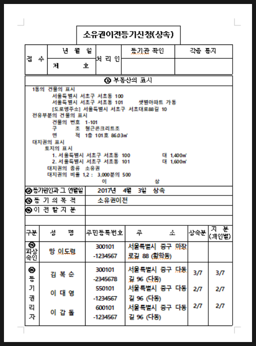 셀프 상속등기이전 필요서류 방법 기한 절차 위임장 아파트 농지 토지 상속세 취득세 네이버 블로그