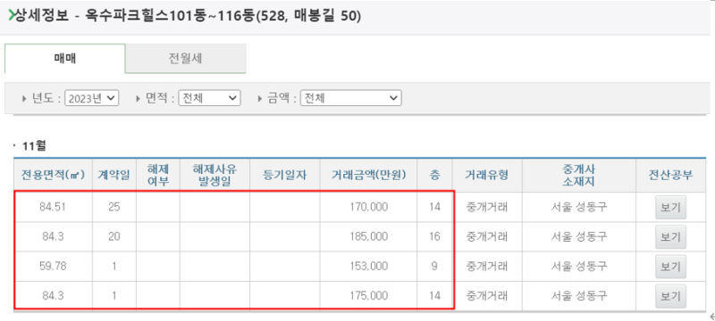 금호21구역 매물구역정보와 현재상황 정리feat구역지정완료 네이버 블로그