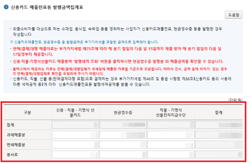 부가세 신고 때 신용카드매출전표등발행 세액공제 제대로 받는 방법 네이버 블로그