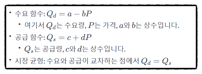 미적분 실생활 활용 사례 20가지 사례 일상에서 발견하는 수학의 힘 네이버 블로그