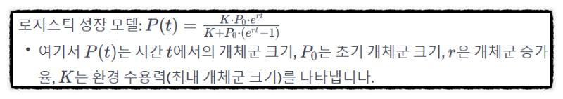 미적분 실생활 활용 사례 20가지 사례 일상에서 발견하는 수학의 힘 네이버 블로그