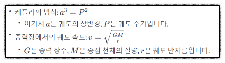 미적분 실생활 활용 사례 20가지 사례 일상에서 발견하는 수학의 힘 네이버 블로그