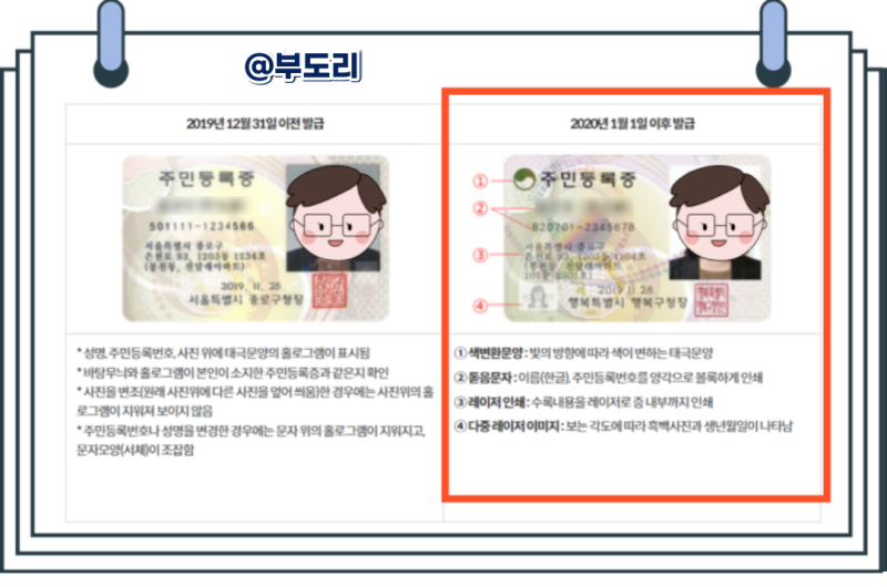 부동산 위임장 및 대리인 위임장 양식 및 주의사항ft 대리계약 네이버 블로그