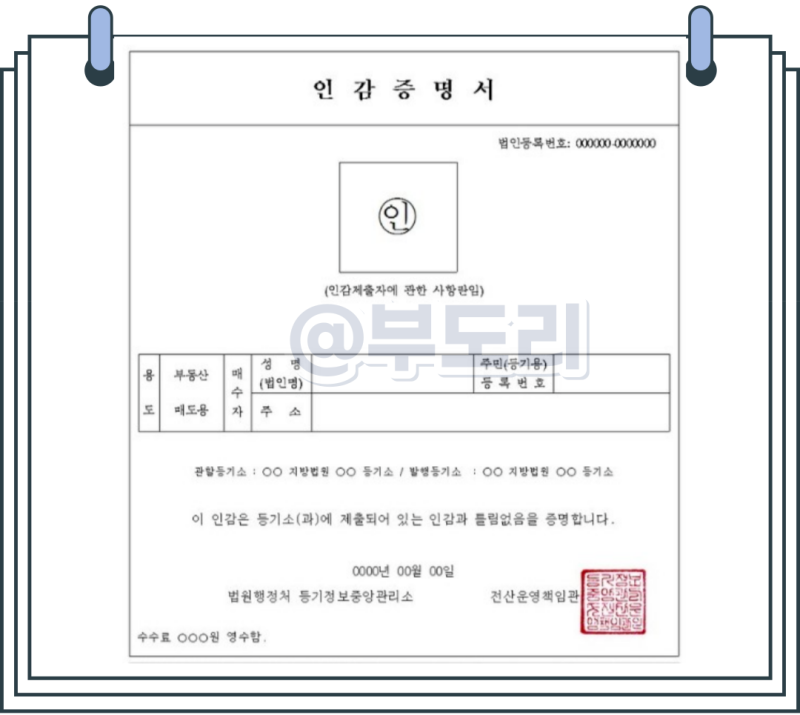 부동산 위임장 및 대리인 위임장 양식 및 주의사항ft 대리계약 네이버 블로그