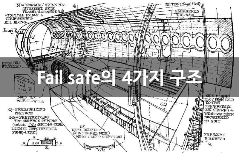Fail safe와 Fool Proof (1/2) _ 산업안전지도사 2차 : 네이버 블로그