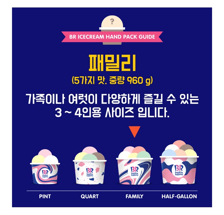 베스킨라빈스 사이즈별 용량과 가격정보 및 하프갤론 후기ft해피오더 무료배송 네이버 블로그