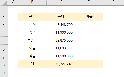 엑셀 비율 계산3초컷 네이버 블로그