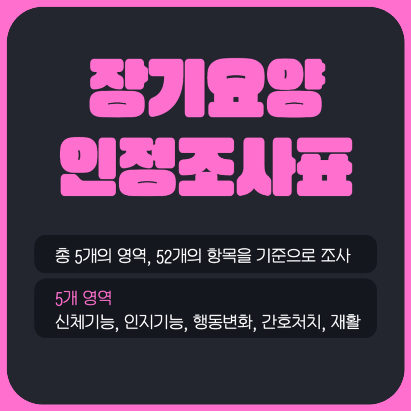 장기요양등급 1등급~5등급 판정기준은 무엇일까 네이버 블로그