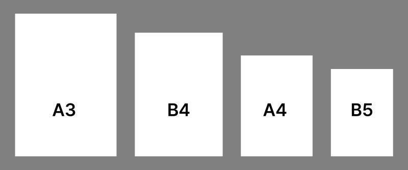 용지 규격 A4 A3 B4 B5 크기를 알아보자 : 네이버 블로그