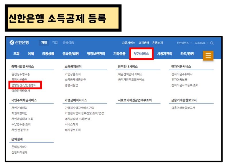 주택청약 연말정산 소득공제 조건 자격 무주택확인서 발급방법 신한 국민은행 네이버 블로그