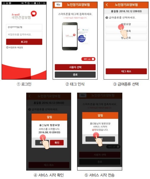방문요양 장기요양급여 제공기록지 작성 재가급여전자관리시스템스마트장기요양 사용법 네이버 블로그