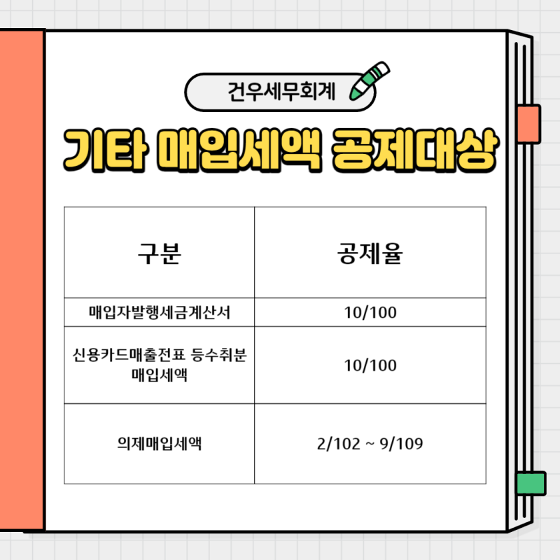부가가치세 매입세액 공제 대상 And 불공제 유형에 대해 알아보기 네이버 블로그