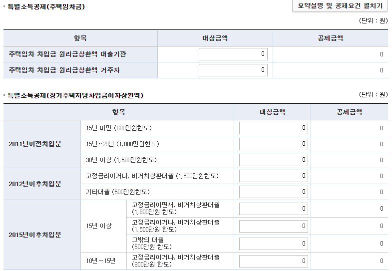 연말정산 소득공제세액공제 요건표기본공제대상자 나이소득요건에 따라 달라요중도입사자는 더욱 주목 네이버 블로그