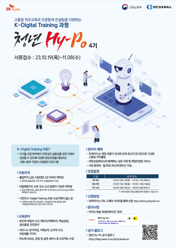 SK Hy-Po 청년 하이포 4기 최종합격 후기 :) : 네이버 블로그