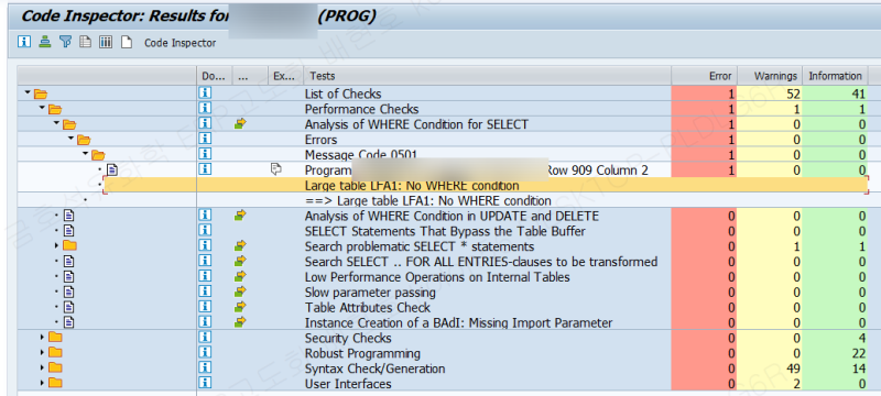 [SAP] 개발자의 필수 역량: SCI(SAP Code Inspector) & ATC(ABAP Tool Cockpit ...