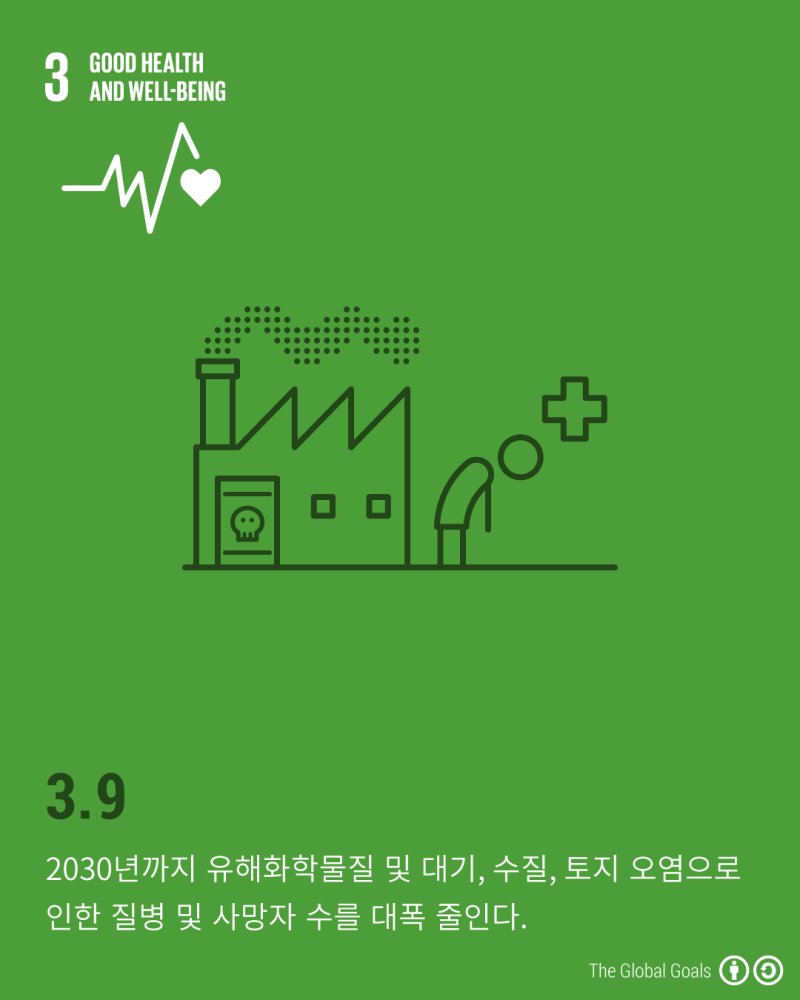 UN SDGs; 지속가능한 발전 목표. 03 건강과 웰빙 : 네이버 블로그
