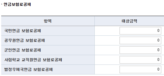 연말정산 소득공제세액공제 요건표기본공제대상자 나이소득요건에 따라 달라요중도입사자는 더욱 주목 네이버 블로그