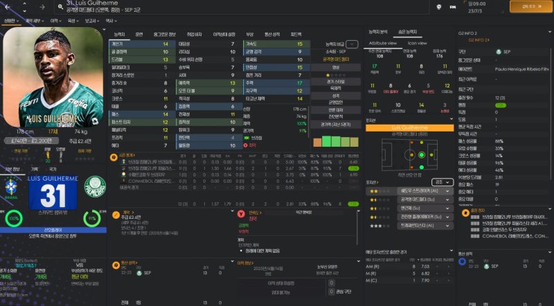 FM2024 본좌 유망주 좌,우 윙어(LW, RW) : 네이버 블로그