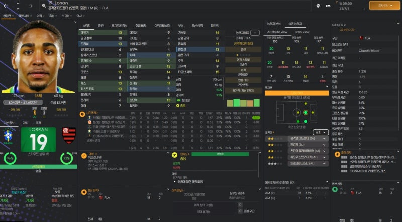 FM2024 본좌 유망주 좌,우 윙어(LW, RW) : 네이버 블로그