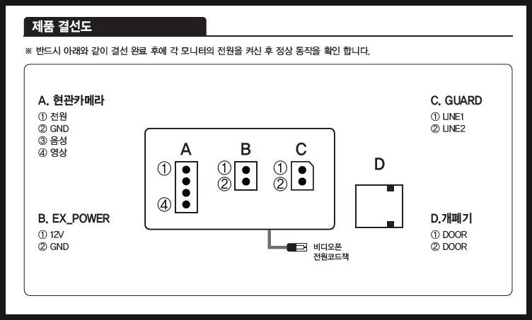 코콤 비디오폰 KCV-S701 인터폰 설치 및 구입 후기 : 네이버 블로그
