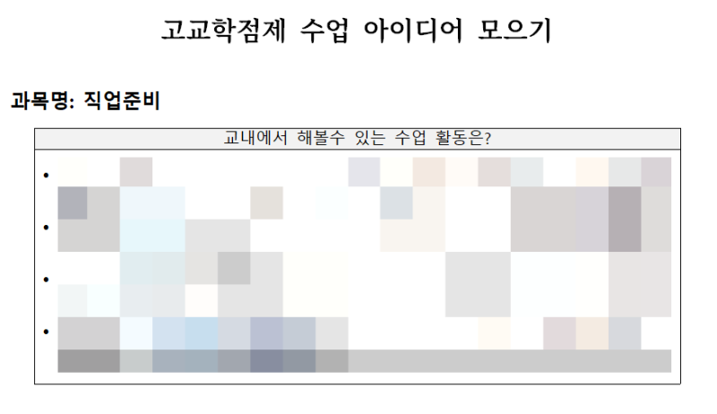 자료공유 2015 기본 교육과정 전문교과Ⅲ 성취기준 모음 네이버 블로그