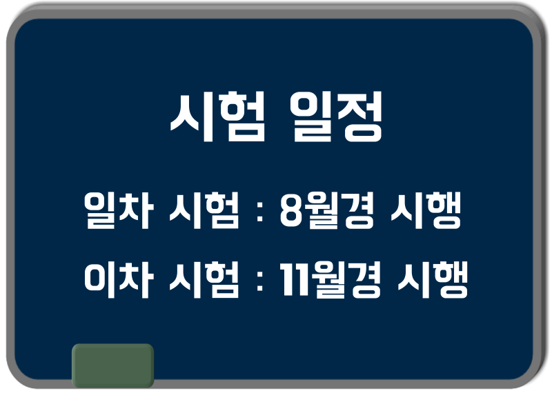 2024년 법무사 시험 일정내용난이도 및 자격증 준비 1차 2차 네이버 블로그