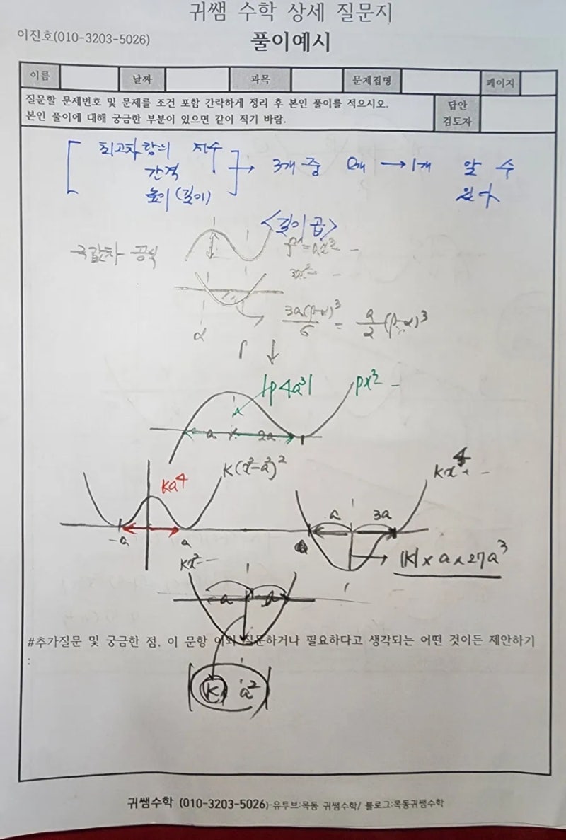 수1 학습자료 수학내신 학습자료 블랙라벨 수1 지수함수 고난이도 3스텝 수학 상의 근의 분리 개념 활용 네이버 블로그