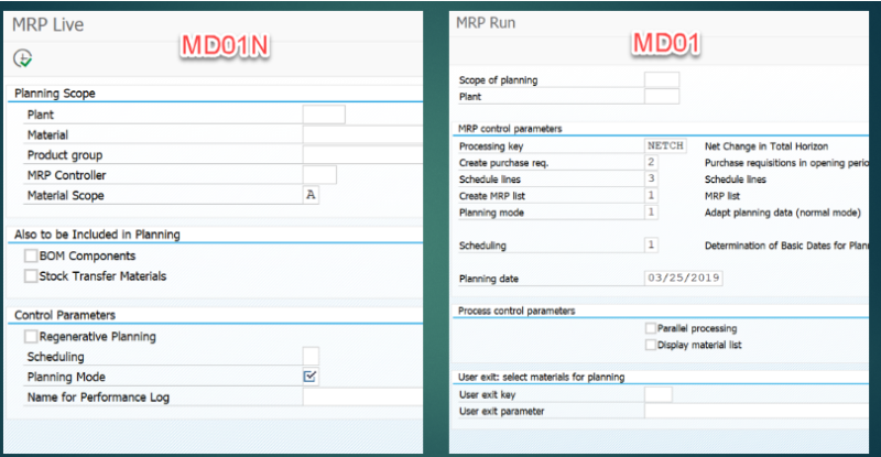 SAP PP Module : 네이버 블로그