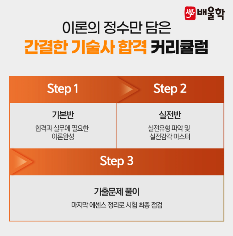 발송배전기술사 인강 추천 Feat 인강 고르는 꿀팁 네이버 블로그