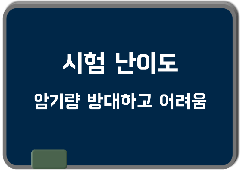 2024년 법무사 시험 일정내용난이도 및 자격증 준비 1차 2차 네이버 블로그
