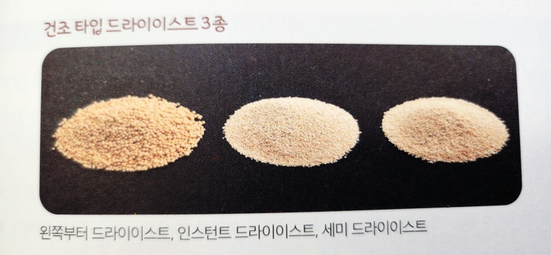 베이킹 재료과학 이스트에 대해 알아보자 효모에 대한 이해 제빵 과학 저당용 고당용 이스트 네이버 블로그