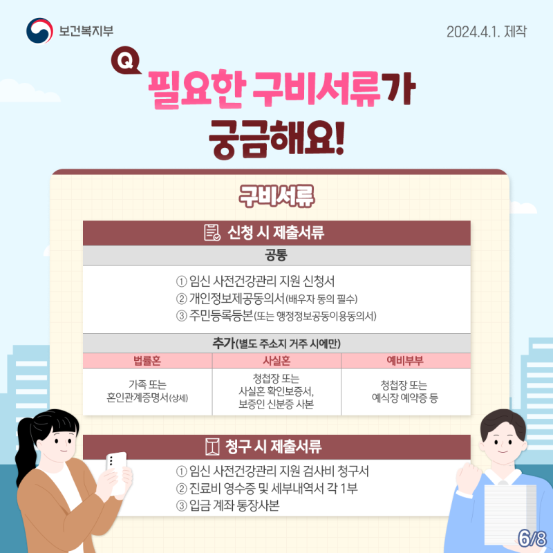 임신 희망 부부를 위한 임신 사전건강관리 지원 사업 안내 네이버 블로그