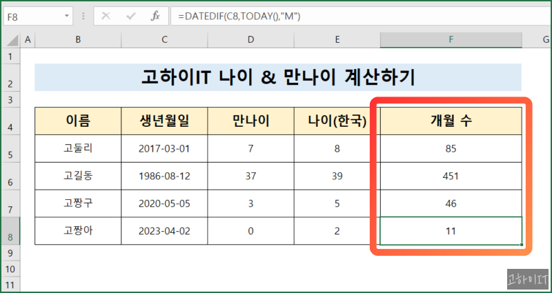 엑셀 나이계산 함수 Datedif로 만나이 구하는 법 네이버 블로그