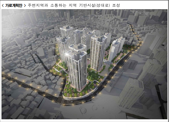 동작구 상도동 신속통합기획 재개발 상도14구역 15구역 설명과 매물 시세 네이버 블로그