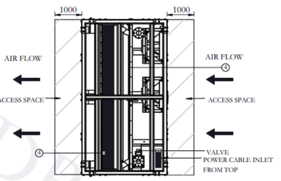 Fan Wall Unit (FWU) : 네이버 블로그