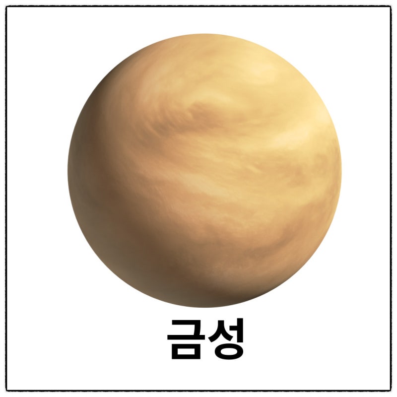 5학년 1학기 과학 태양계 행성 수성 금성 지구 화성 목성 토성 천왕성 해왕성 특징색깔 표면 고리