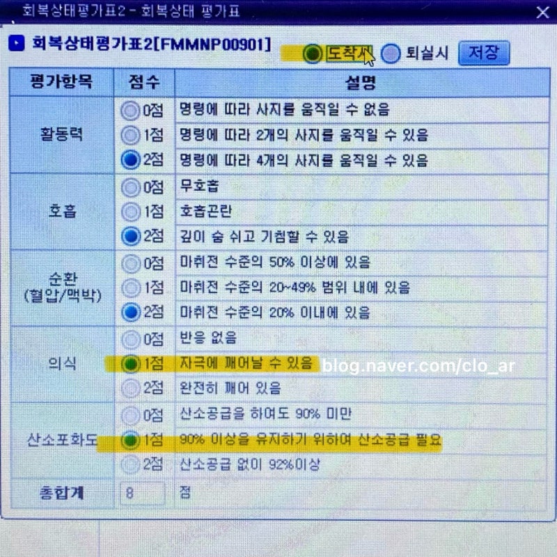 PAR score(post anesthetic recovery score, 마취후회복점수표) : 네이버 블로그