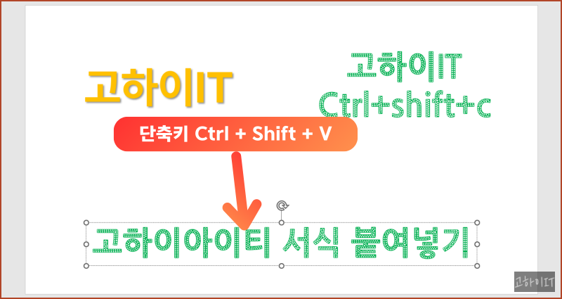 파워포인트 Ppt 서식 복사 단축키로 초간단하게 네이버 블로그