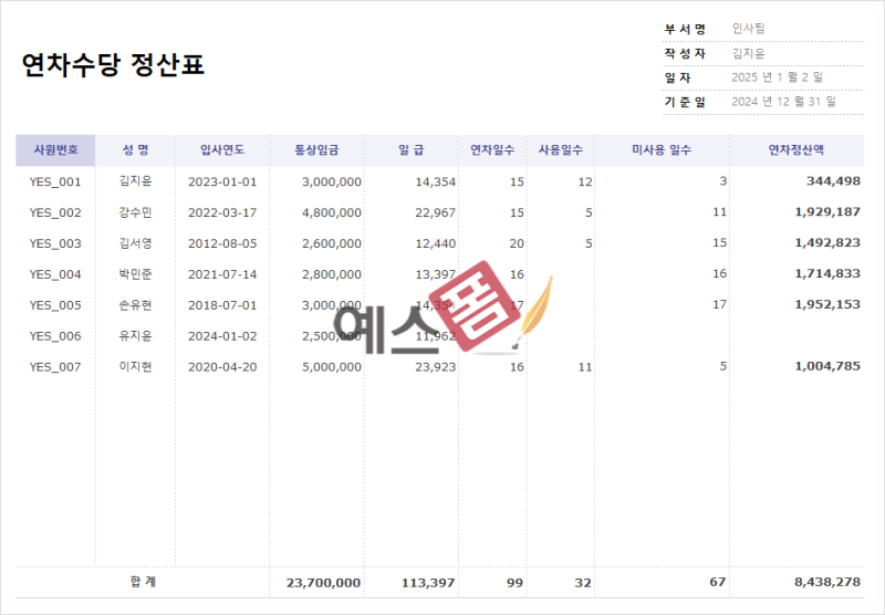 2024년 연차관리대장 엑셀 무료배포 회계연도 Vs 입사일 연차계산 완벽정리 연차발생기준 발생일수 계산법 연차관리