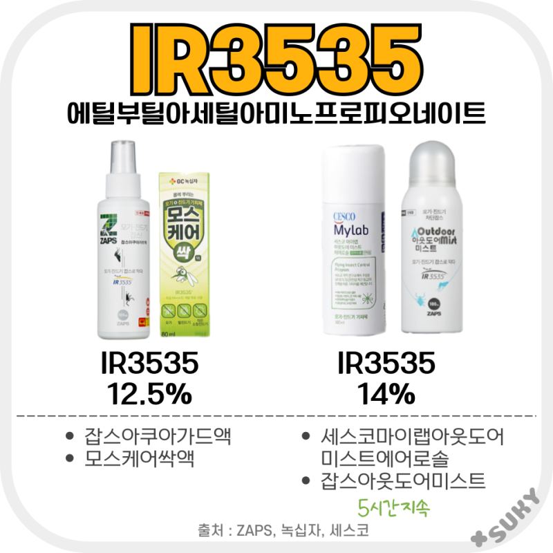 약국에서 쓰는 글 20 - 약국 모기 기피제 (DEET / IR3535 / 이카리딘) 선택가이드 정리표 기내반입 : 네이버 블로그