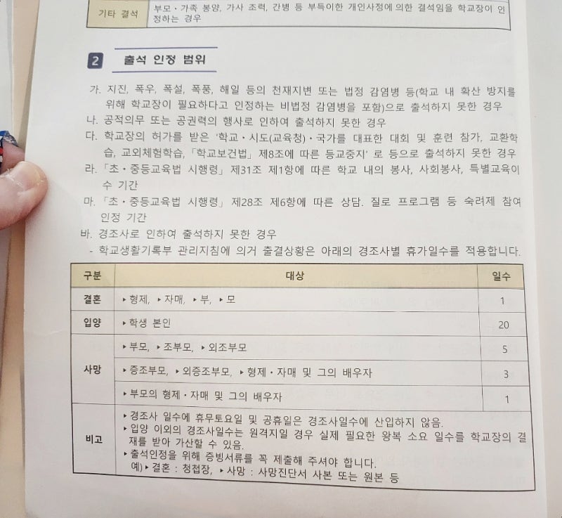 초등학교 결석질병결석 제출서류 결석계 작성 인정결석 미인정결석 네이버 블로그