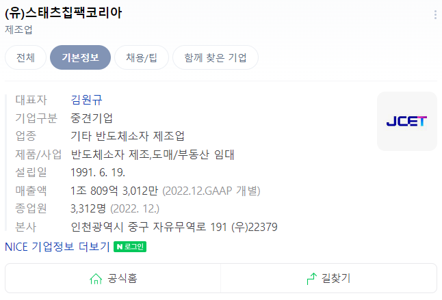 JCET 스태츠칩팩코리아 채용 초봉 및 연봉 기업 분석 _ (22) 반도체 OSAT 기업 편, 패키징, 테스트 기업. 네패스 ...