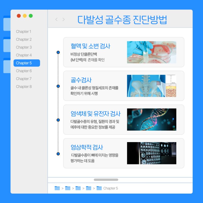 다발골수종 증상 1기 2기 3기 치료법 항암 부작용 완화 집중케어 전이 재발 방지 관리는 경기도암요양병원 Hj