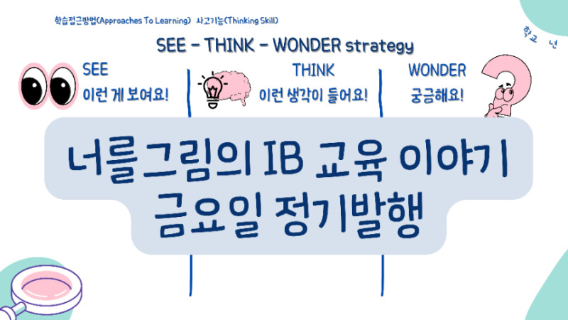 IB교육 ATL(학습접근방법) 중 사고기능발달에 좋은 STW(See Think Wonder)와 궁금한 벽(Wonder Wall ...