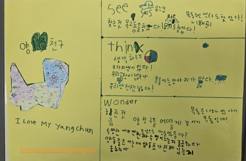 IB교육 ATL(학습접근방법) 중 사고기능발달에 좋은 STW(See Think Wonder)와 궁금한 벽(Wonder Wall ...