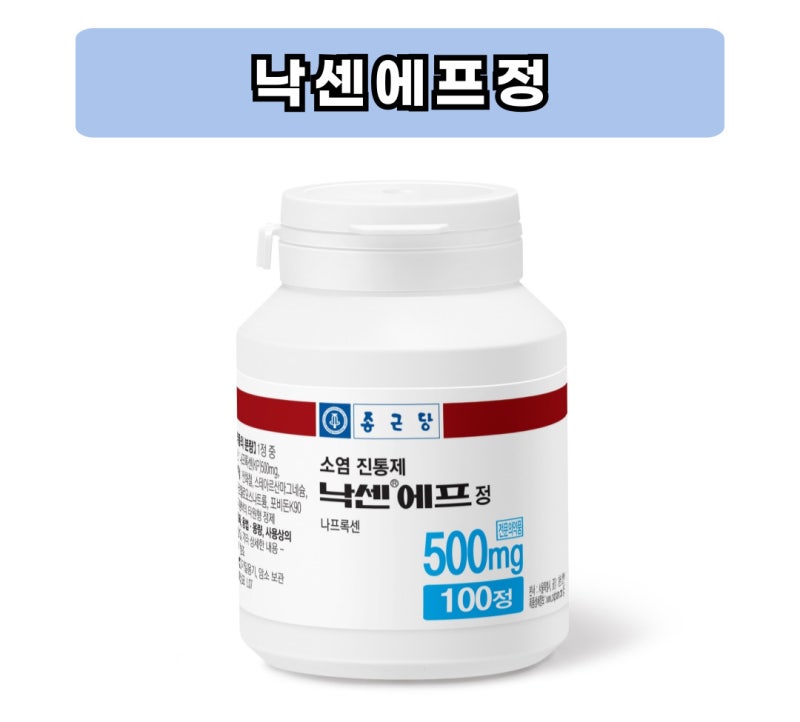 약사가 알려주는 낙센에프정 나프록센 소염진통제 복용법 부작용 탁센 캐롤엔 네이버 블로그