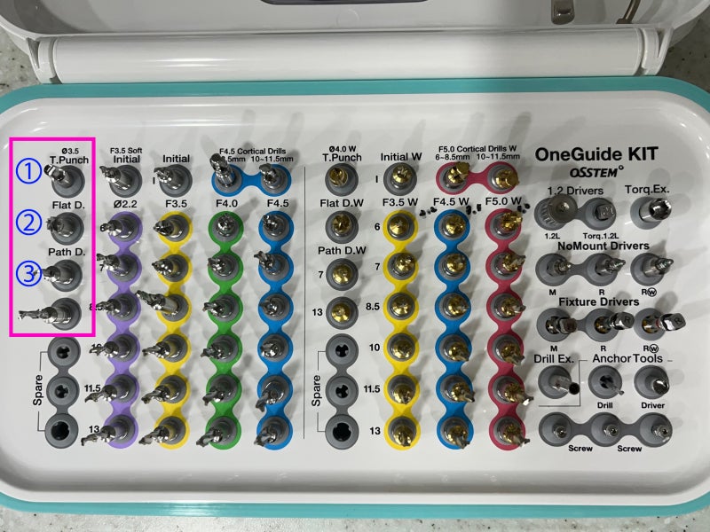 오스템 원가이드 키트 (osstem oneguide kit) : 네이버 블로그