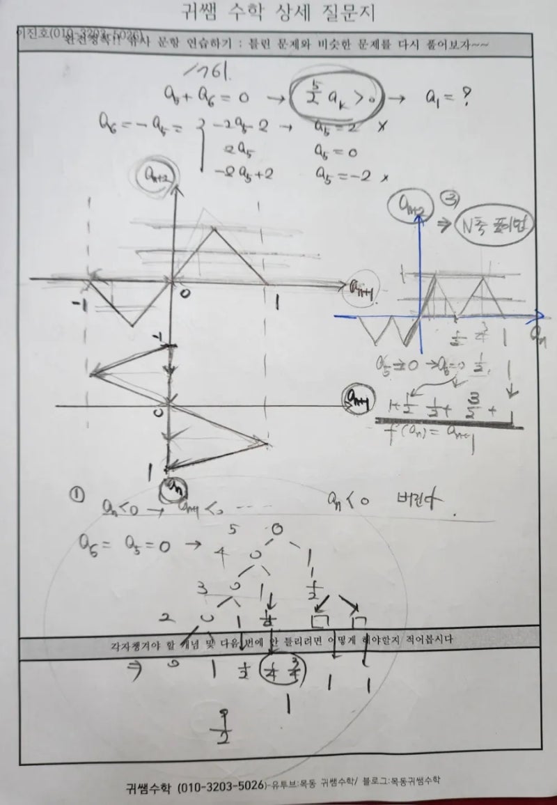 고1 수학 상 수학내신 심화 실전 학습자료 정리와 모음 네이버 블로그