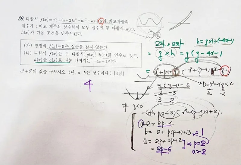 고1 1학기 중간고사 다항식 계산 복소수 상등 2024년 고2 3월 교육청중 범위에 맞는 문항들 수학내신기출 네이버 블로그