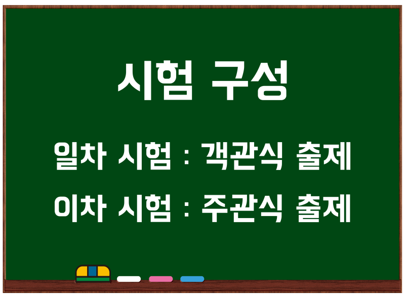 손해사정사 시험 과목구성 및 준비 재물차량신체손해사정사 자격증 네이버 블로그